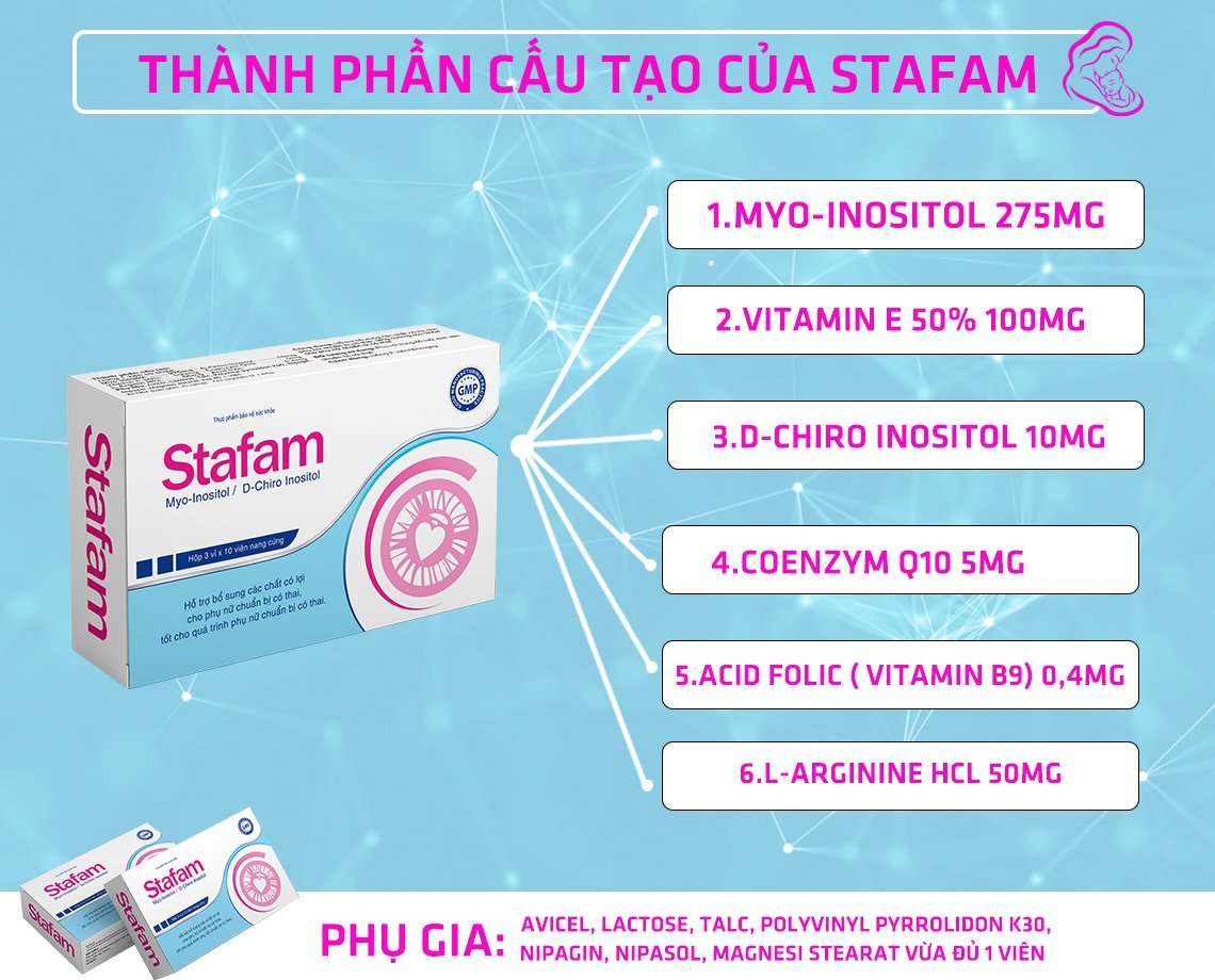 Trang chủ Starfam - Stafam
